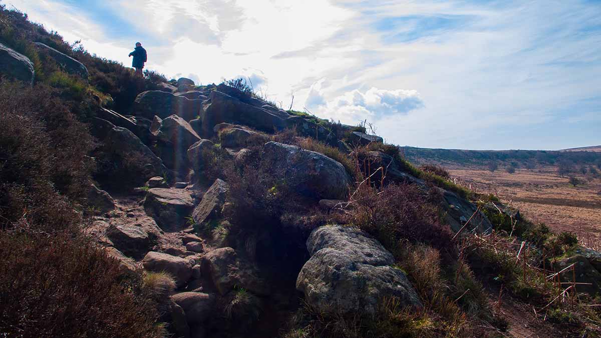 White Edge Circular Walk via Curbar & Froggatt - Go Peak Walking